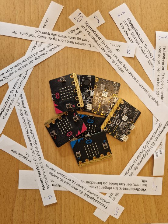 Fantasidyr med superkræfter - CFU Maker