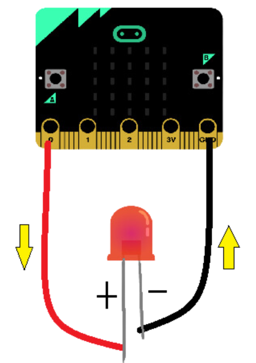 Kom godt i gang med micro:bit - CFU Maker