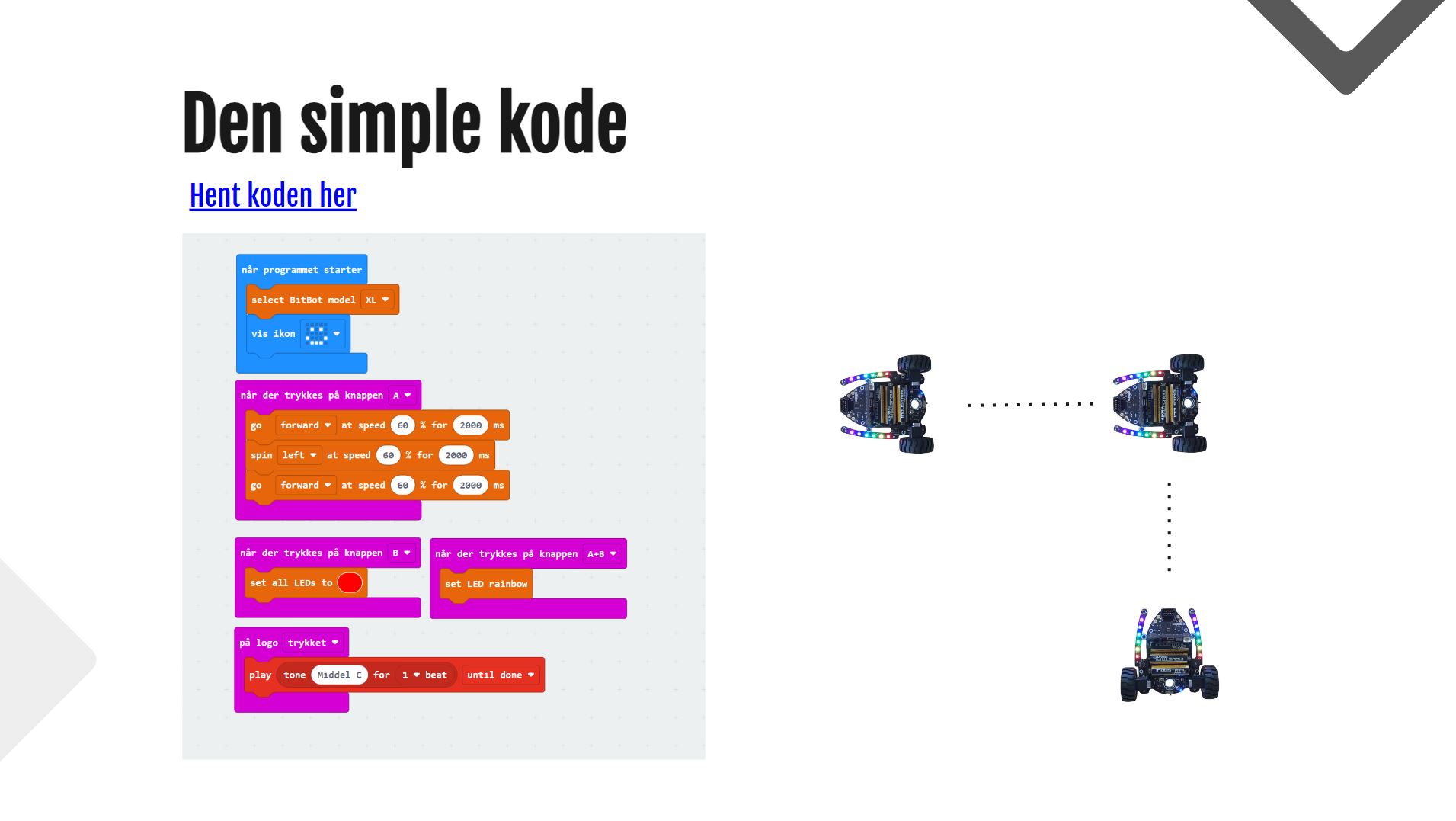 Kom godt i gang med Bit Bot XL - CFU Maker
