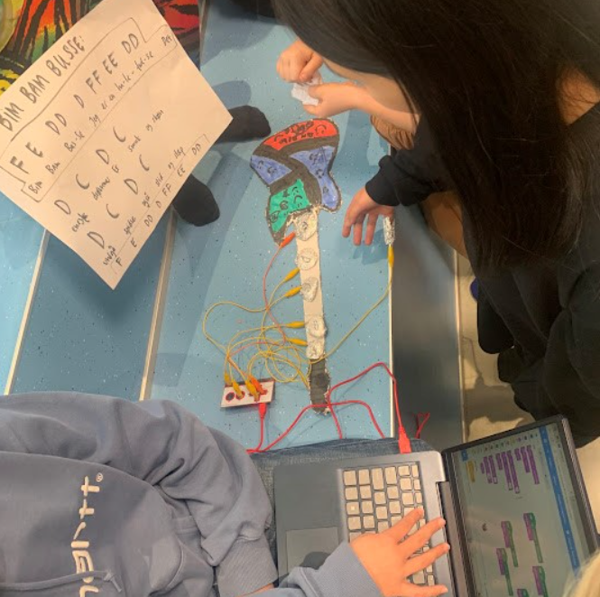 FIRE - modellen - CFU Maker