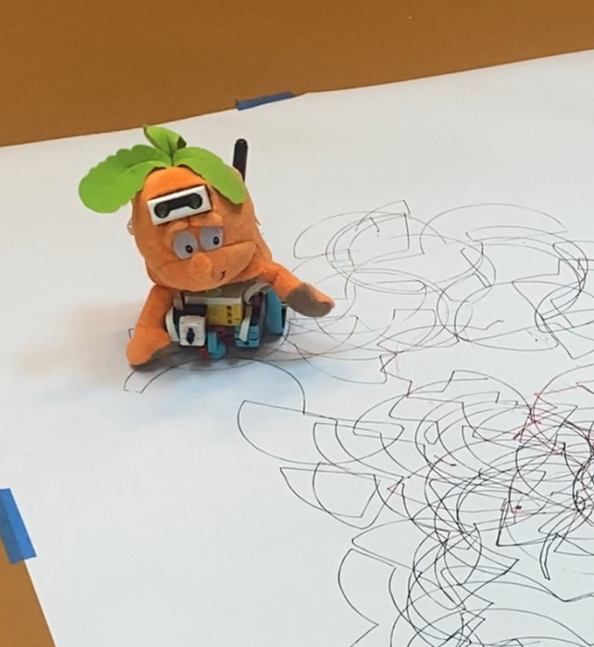 FIRE - modellen - CFU Maker