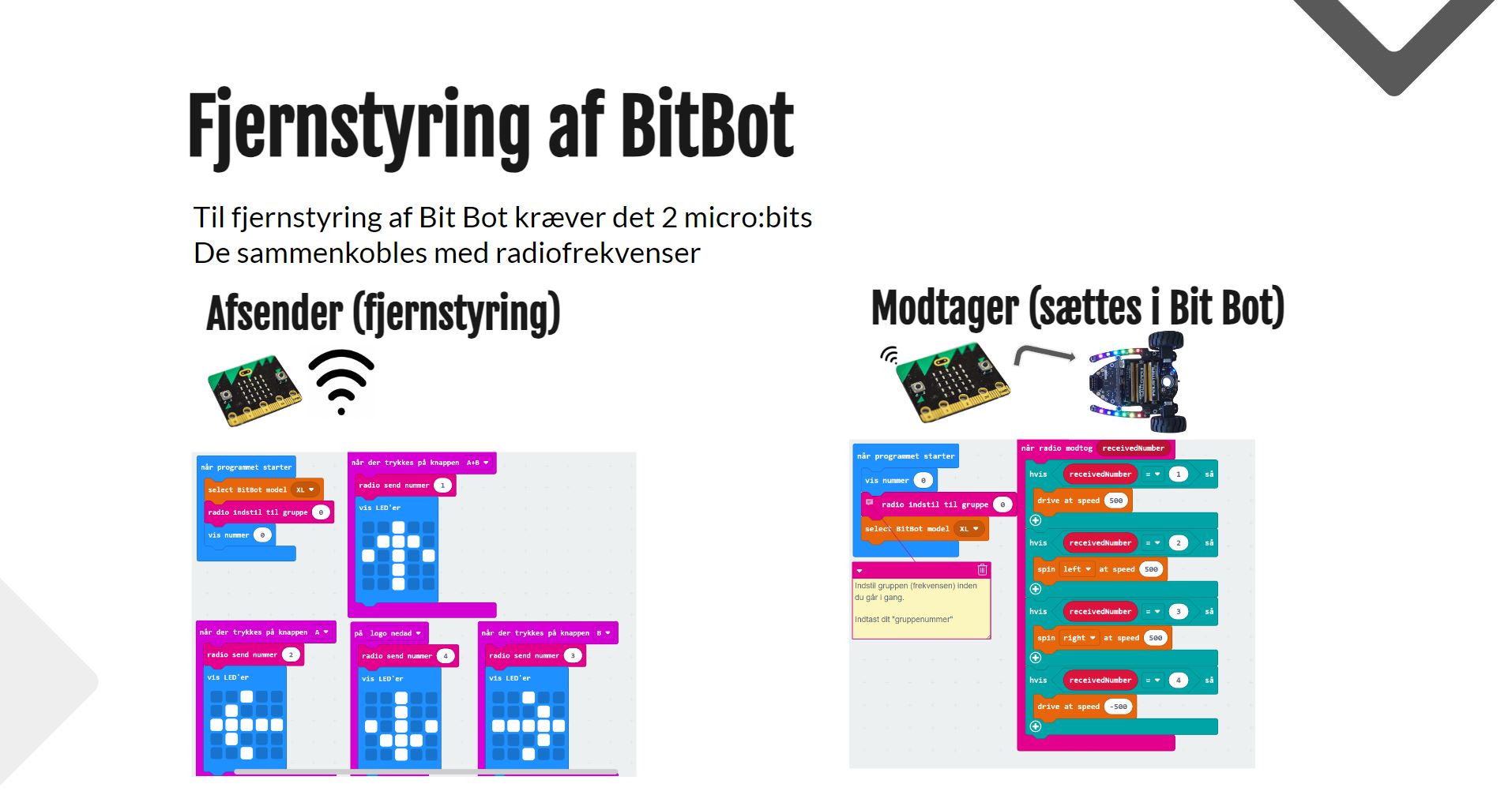 Kom godt i gang med Bit Bot XL - CFU Maker