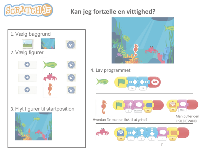 Scratch Jr - kodning for de yngste - CFU Maker